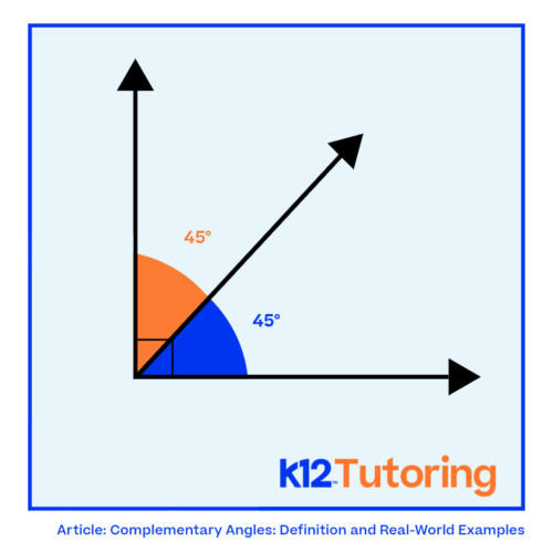 Complementary Angles | K12 Tutoring