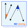 Complementary Angles K12 Tutoring